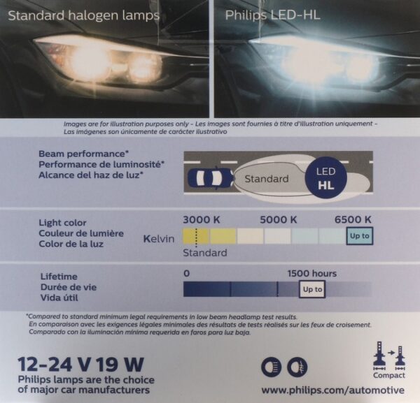Philips LED-HL H1 Untinon Essential – FORTLUFT Auto Parts